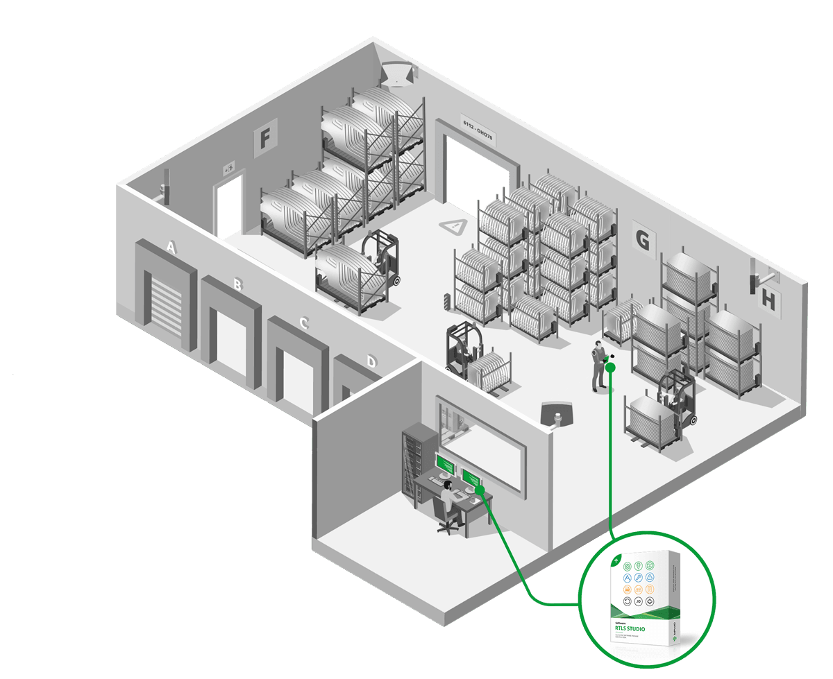 Định vị theo thời gian thực RTLS